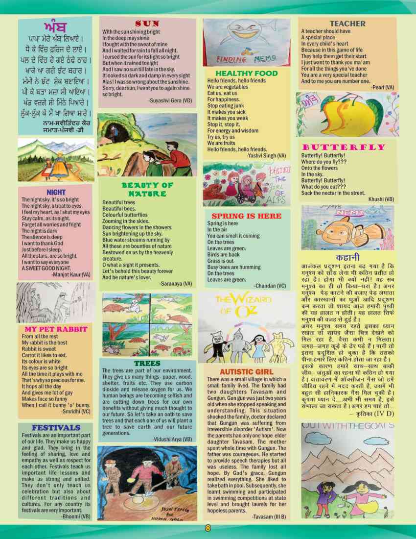 Sampark Junior Vol 1 Session 2018 19 Dps Bathinda